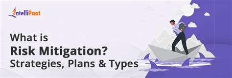 What Is Risk Mitigation Definition Strategies And Planning [2023]