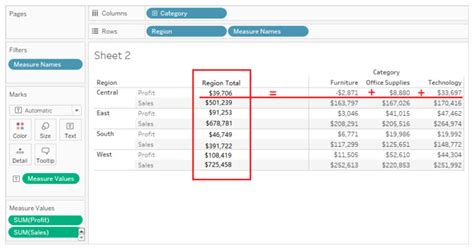 Help How To Add Calculations To Multiple Measure Names