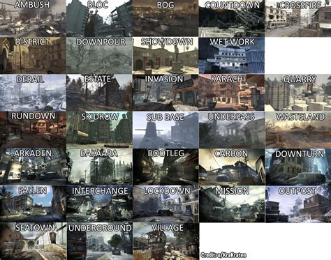 Mw2codhub Via Twitter Every Base Map That Hasnt Returned From The Og