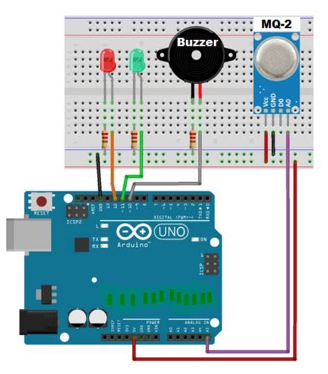 Mq 2 Gas Sensor Arduino