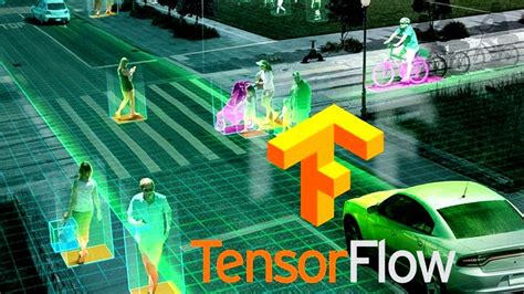 Machinelearning Deeplearning Tensorflow Share