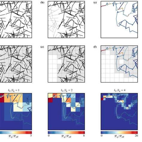 Numerical Sample From Observable Geometry To Percolation And
