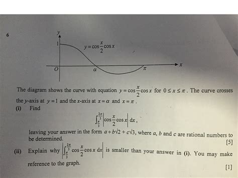 Definite Integral Question 1 The Culture Sg