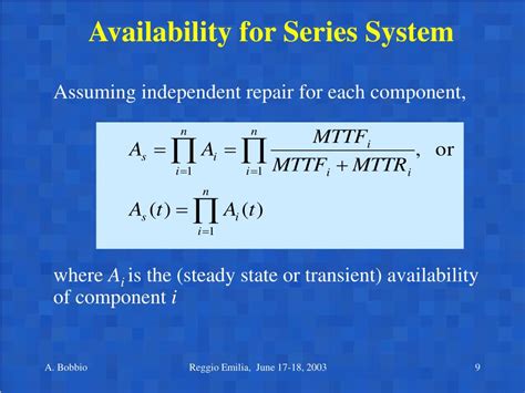 Ppt Dependability And Maintainability Theory And Methods 3 Reliability Block Diagrams