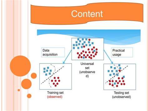 Machine Learning Ppt Pptx