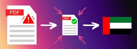 compress pdf api tool optimize pdf to reduce file size with compression pdfrest