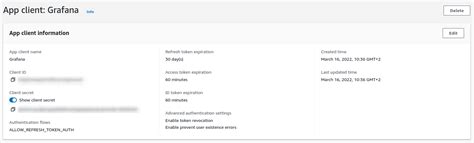 Aws Cognito Authentication With Grafana Local Setup