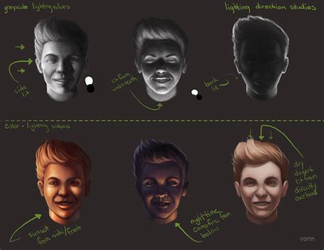 Art Lighting Reference At Robert Hambright Blog