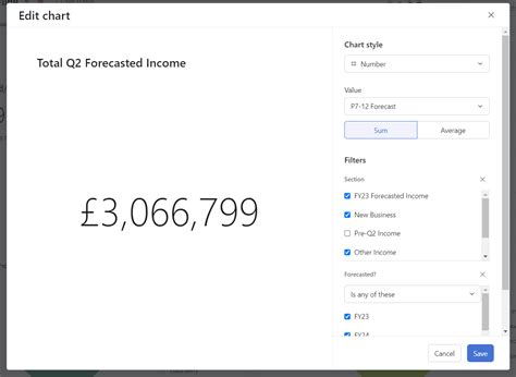 Subtasks Incorrectly Excluded From Dashboard Chart Closed Asana Forum
