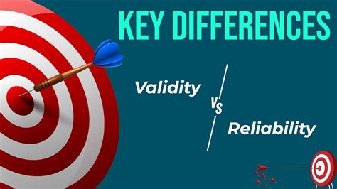 Reliability Vs Validity In Research Methodology Definition Difference Examples Youtube
