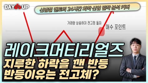 레이크머티리얼즈주가전망 지루한 하락을 깬 반등 결국 배터리 이슈 하지만 실적의 키는 반도체가 쥔다 Youtube