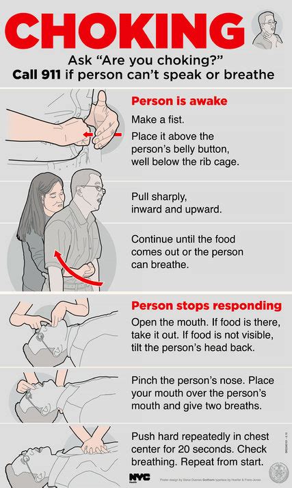 At 96 Dr Heimlich Uses His Own Maneuver On Choking Victim The New At 96 Dr Heimlich Uses His Own Maneuver On Choking Victim The New