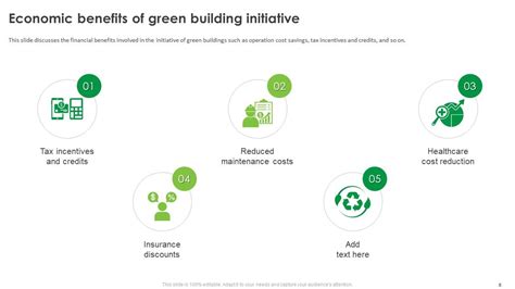 Green Building Powerpoint Ppt Template Bundles PPT PowerPoint