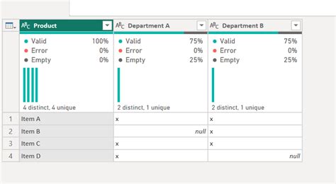 Solved Merge Rows From Different Tables Using Power Query Microsoft Fabric Community