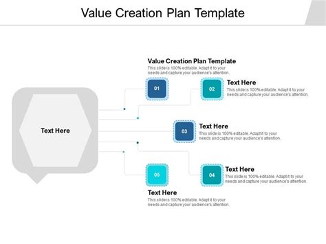 Value Creation Plan Template