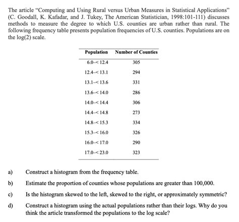 The Answer Of A And C As Belowbut How They Find It Chegg