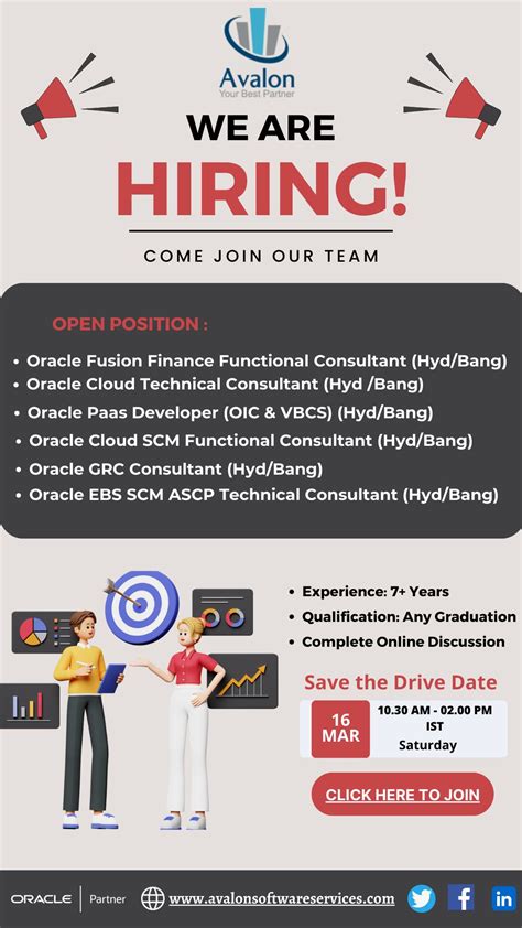 Avalon Software Services On Linkedin Hiring Immediateinterview Oraclejobs Oraclehcm Oraclescm…