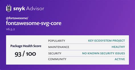 fortawesome fontawesome svg core npm package snyk