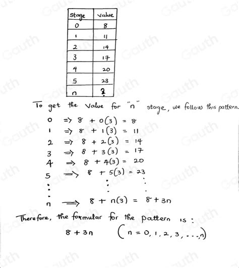 Solved One Of The Tables Below Is Exponential And One Is Linear Extend The Pattern To