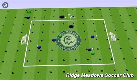 Footballsoccer Rmsc Fundamental Session 11 Technical Attacking