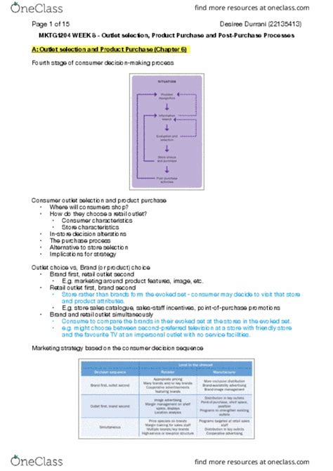 Mktg1204 Lecture 8 Outlet Selection Product Purchase And Post Purchase