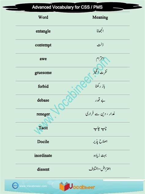 Advanced Vocabulary For Css Pms Pdf