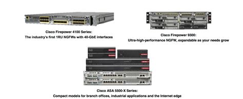 Cisco Next Generation Firewalls Firepower Route Xp