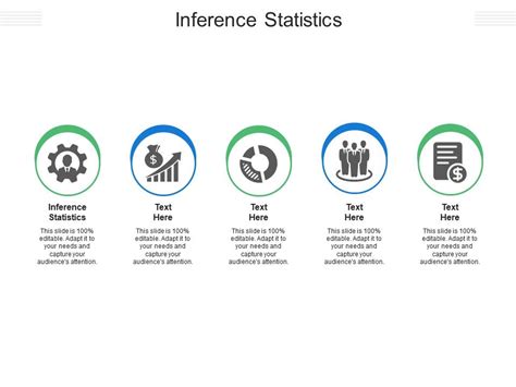 Inference Statistics Ppt Powerpoint Presentation Model Show Cpb Presentation Graphics