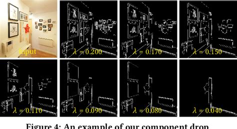 Figure 4 From Deep Flexible Structure Preserving Image Smoothing