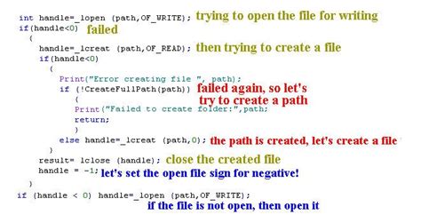 File Operations Via Winapi Mql4 Articles