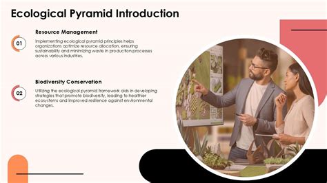 Ecological Pyramid Introduction Ppt Outline Acp Ppt Slide