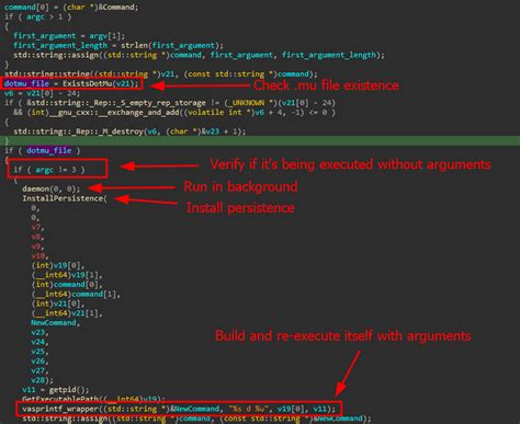 Dinodasrat Malware Targets Linux Servers In Espionage Campaign
