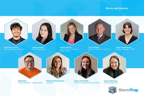 Stormtrap Stormtrap Added A New Photo