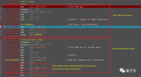 连智能电器的算力都不放过新型Linux恶意软件使用IoT设备挖矿 安全内参 决策者的网络安全知识库