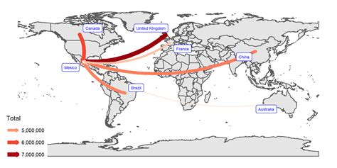 Dataframe Making A Diagram Map In R Stack Overflow