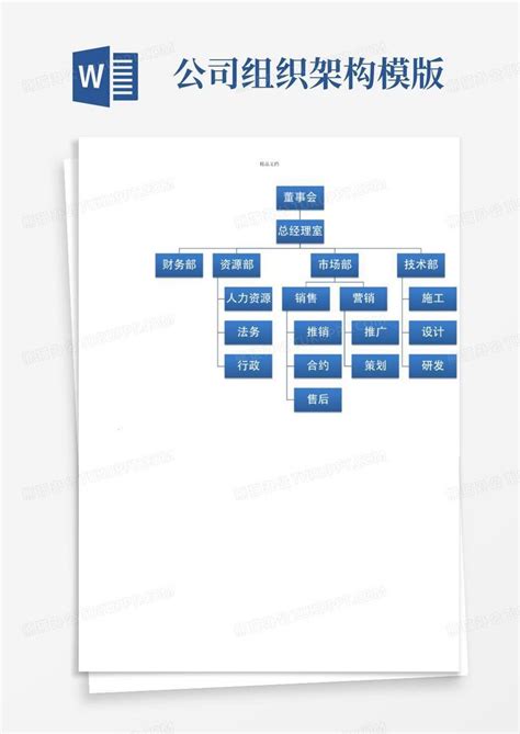 公司组织架构模版word模板下载 编号lvxxgbyd 熊猫办公