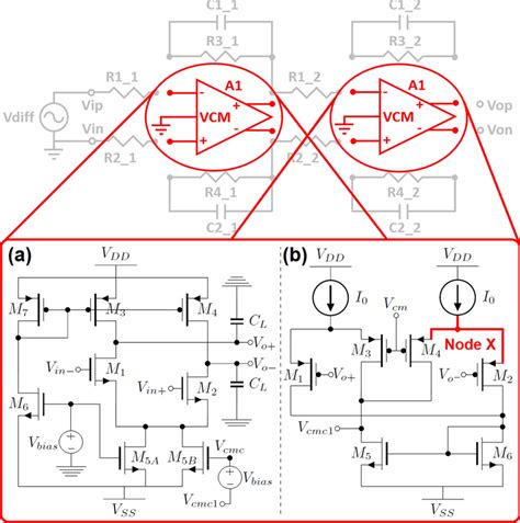 Internal Components Of Fully Differential Amplifiers And The Node