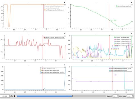 Random 100 Thrust · Issue 20275 · Px4px4 Autopilot · Github