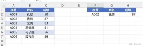 excel函数 多条件查找查询公式 excel多条件查找最大值公式 csdn博客
