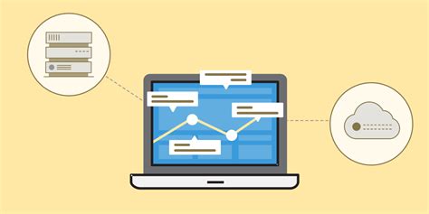Monitoring Rds Mysql Performance Metrics Webyog