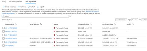 Getting Started With Windows 365 Part 7 Patching Your Cloud Pcs With Windows Autopatch