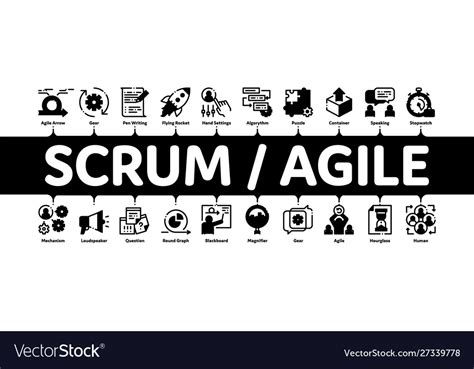 Scrum Agile Minimal Infographic Banner Royalty Free Vector