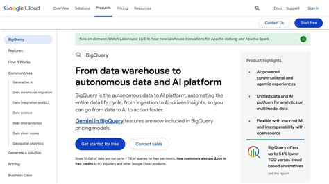 querio turns bigquery into answers faster cheaper better querio