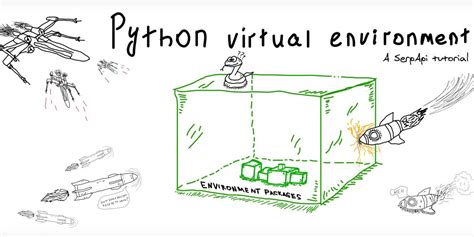 Rob Richardson On Linkedin Python Virtual Environments Tutorial Using Virtualenv And Poetry