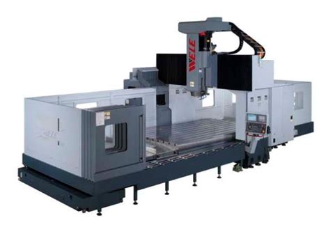 Wele Lb 525 Portal Milling Machine Used Machines Exapro