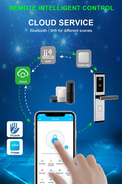 Ttlock App Smart Fingerprint Lock Intelligent Digital Keypad Code Door