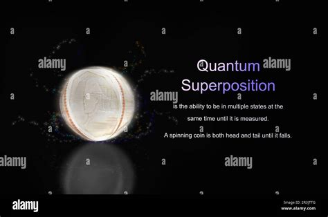 Quantum Superposition States Hi Res Stock Photography And Images Alamy