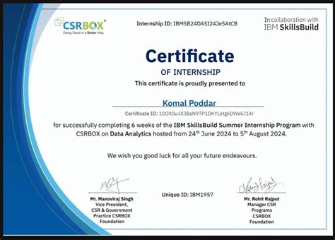 Komal Poddar On Linkedin Dataanalytics Ibm Internship Csrbox