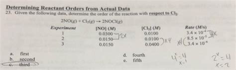 solved determining reactant orders from actual data 23