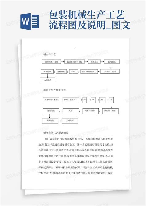 包装机械生产工艺流程图及说明 图文word模板下载 编号qaaznagm 熊猫办公